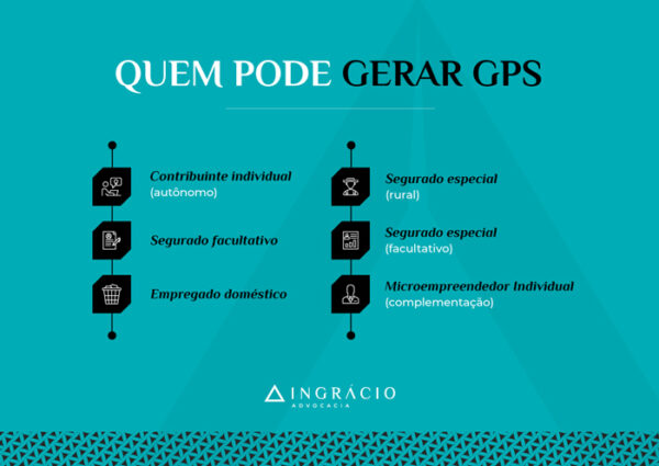 Gerar GPS: saiba como emitir Guia de Previdência Social do INSS