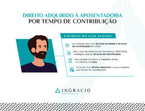 Pode se aposentar com 53 anos de idade? Veja exemplos práticos!