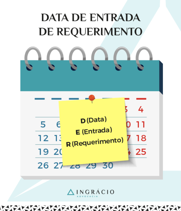 DER para o INSS: saiba o que é, reafirmação e retroação