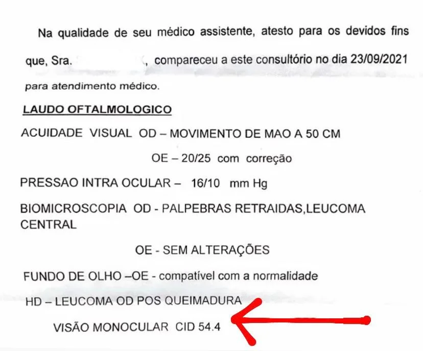 Documentos para aposentadoria por visão monocular